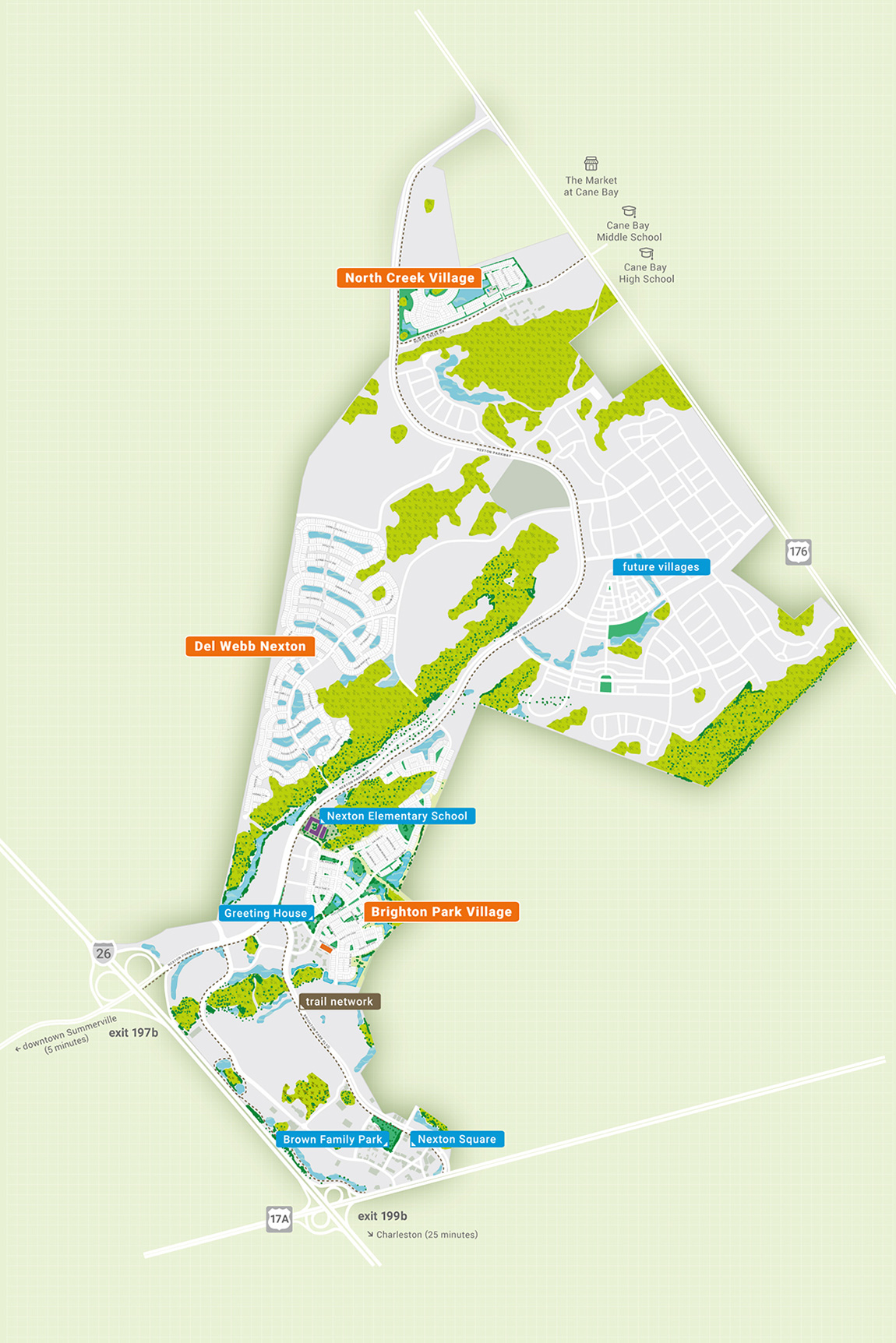 Nexton Community Development in Summerville, SC | I-26 & 17A | Minutes ...